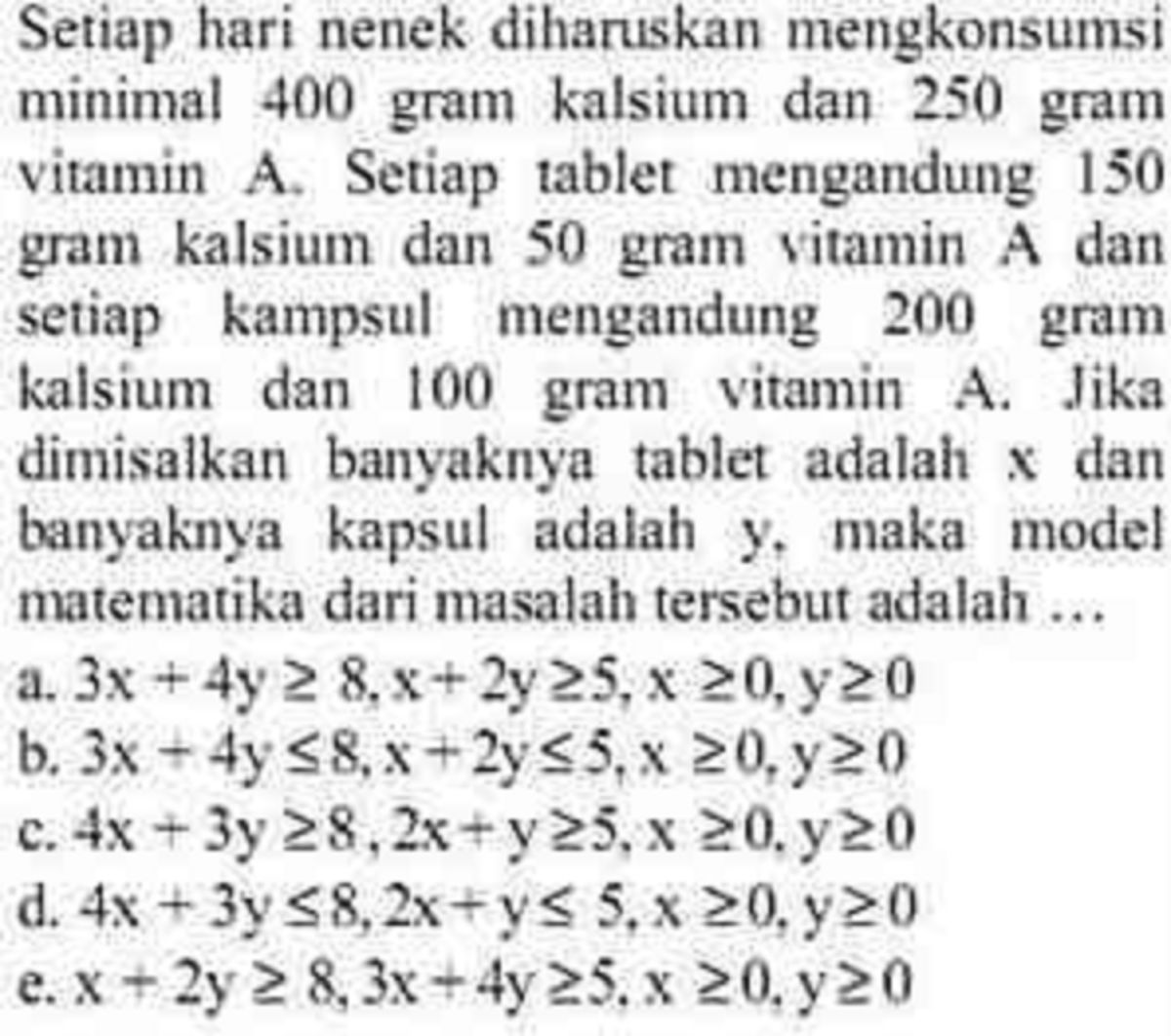 Ulangan Harian Program Linear | Take the Quiz | QuizMaker