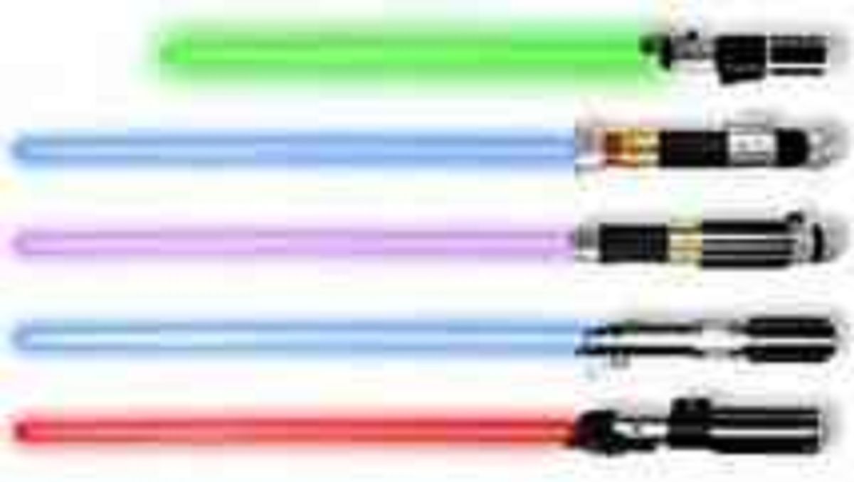 Are you a true jedi | Take the Quiz | QuizMaker