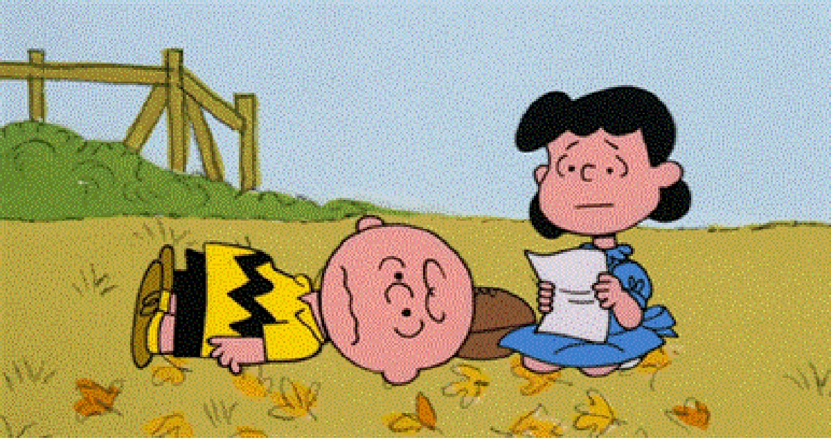 Charlie Brown | Take the Quiz | QuizMaker