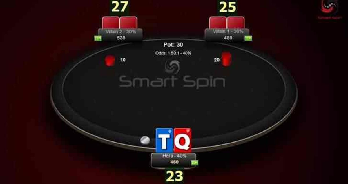 CHART LEARNER - 3$ - 3w BTN | Take the Quiz | QuizMaker