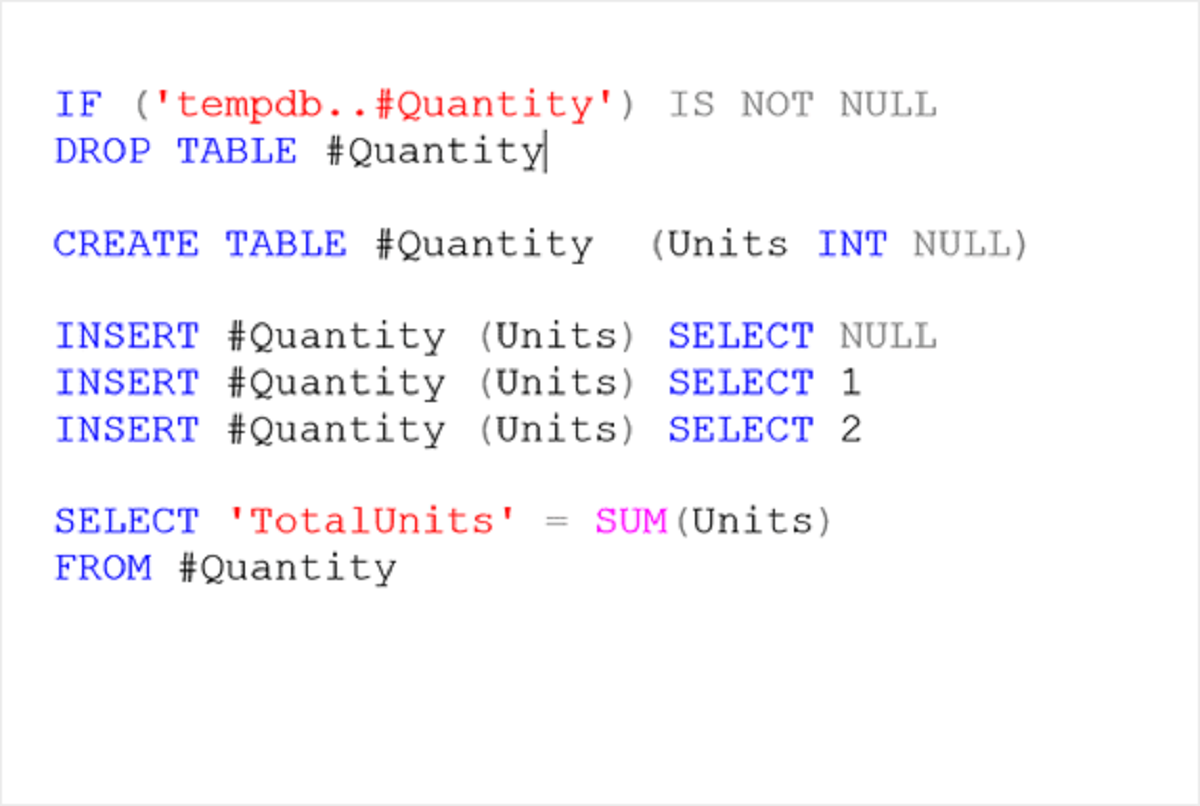 SQL Level | Take the Quiz | QuizMaker