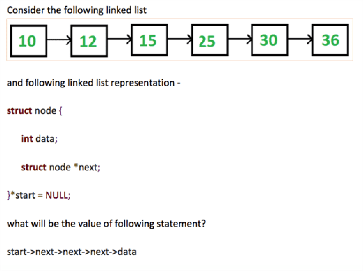 Algorithms | Take the Quiz | QuizMaker