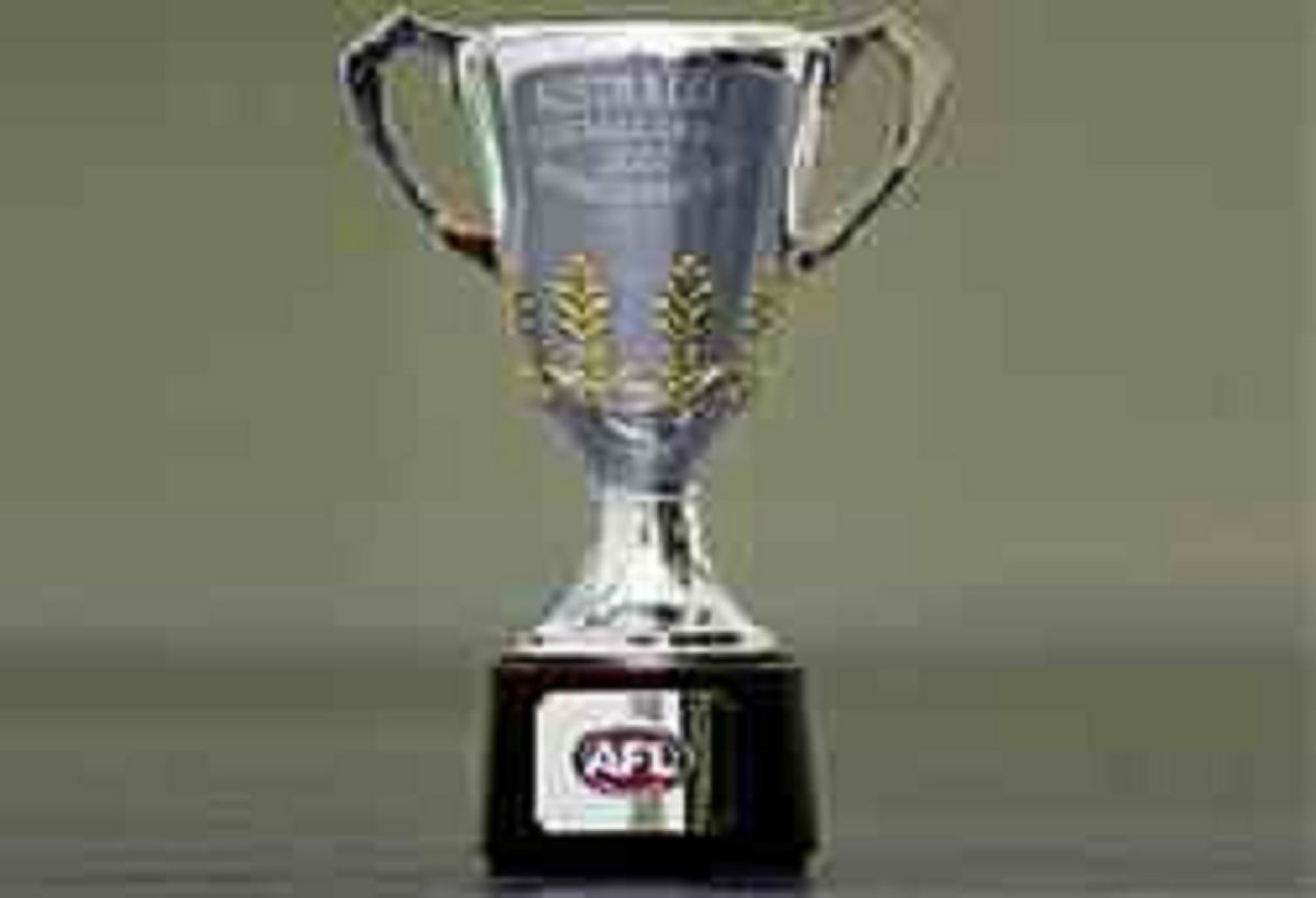 AFL | Take the Quiz | QuizMaker