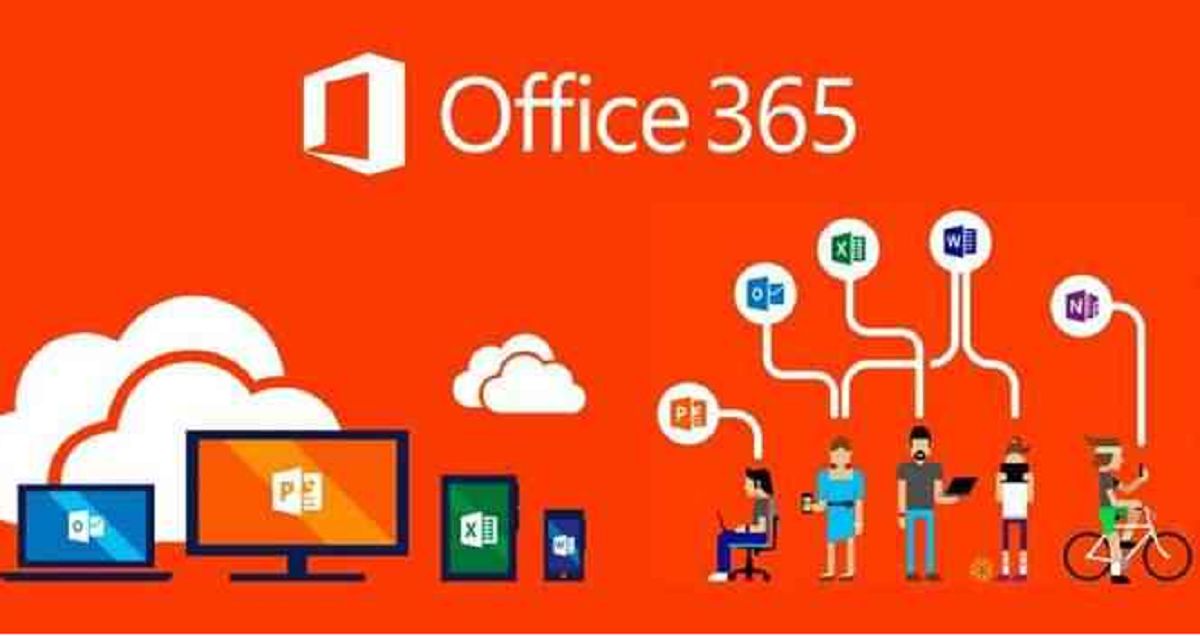 Microsoft 365 Readiness Quiz | Take the Quiz | QuizMaker