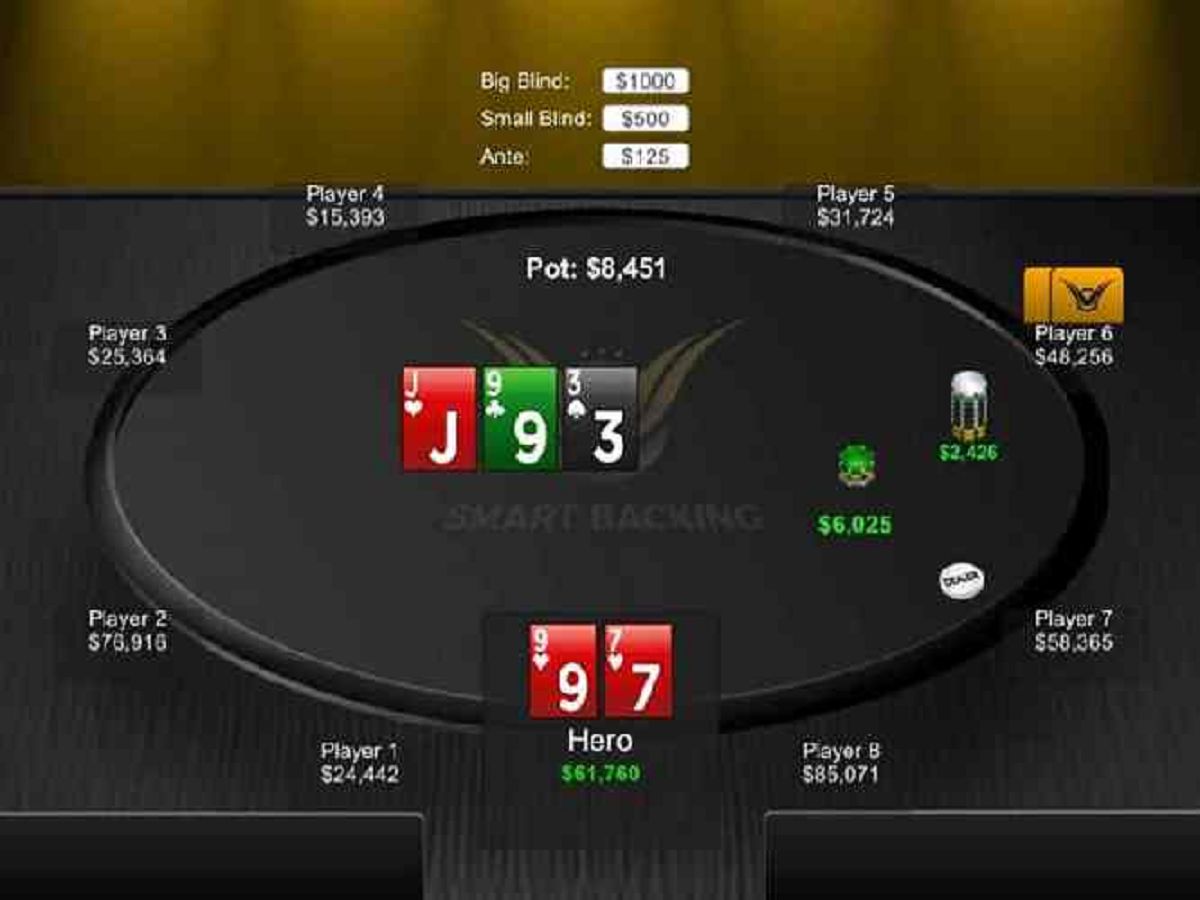 OOP | Take the Quiz | QuizMaker