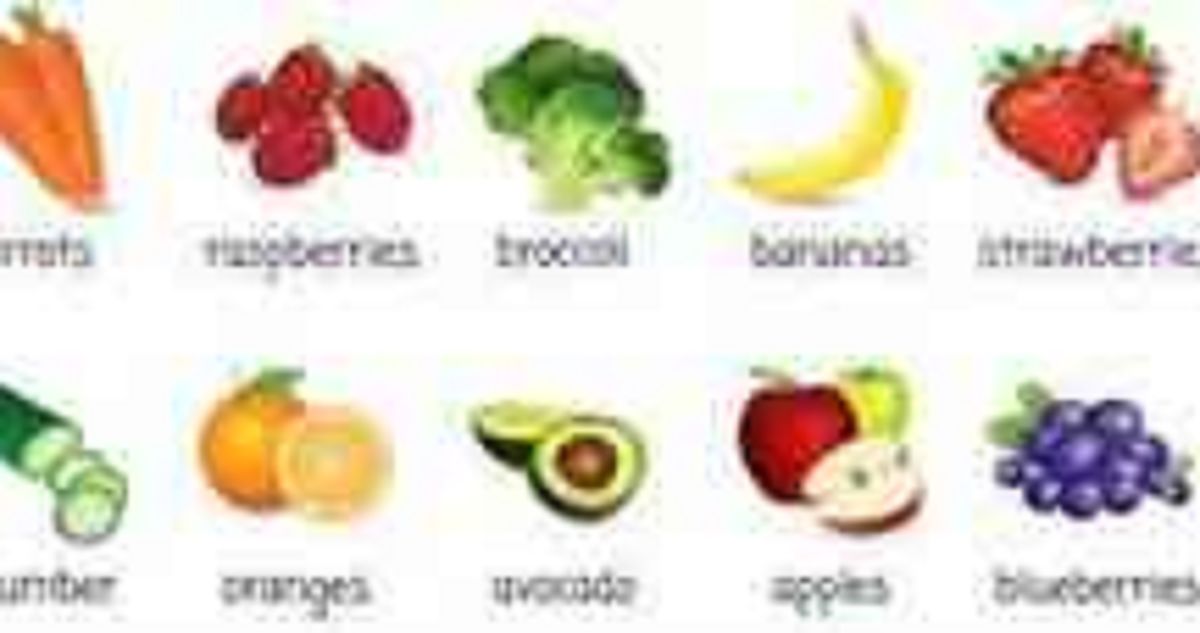 My Plate Quiz | Take the Quiz | QuizMaker