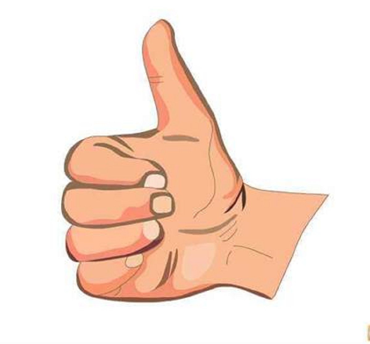 Building rapport – Body language – SE 20 | Take the Quiz | QuizMaker