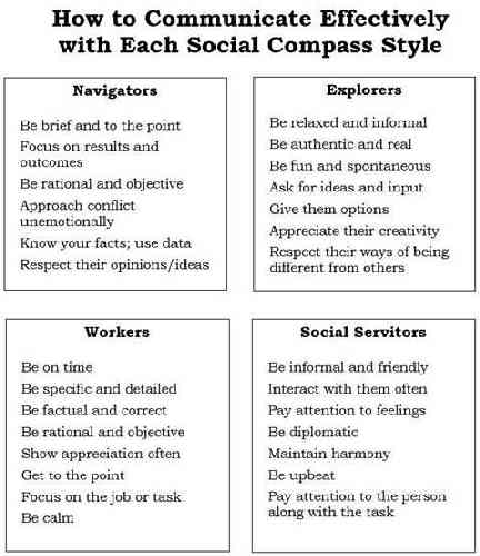 Results - "New To" Supervision: Booster 7