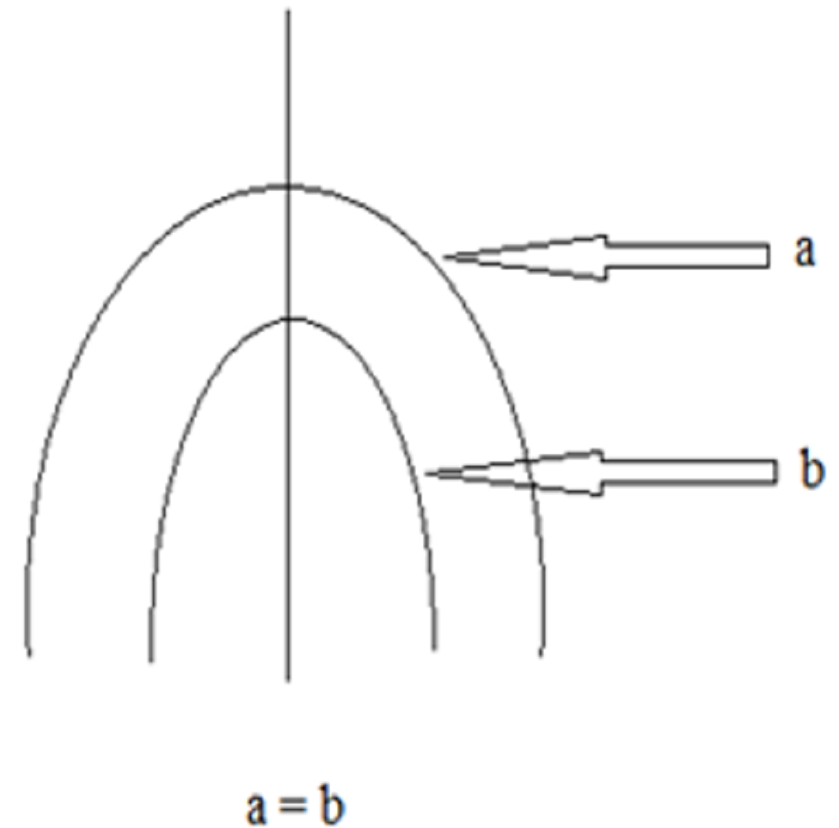 Geocrisps | Take the Quiz | QuizMaker