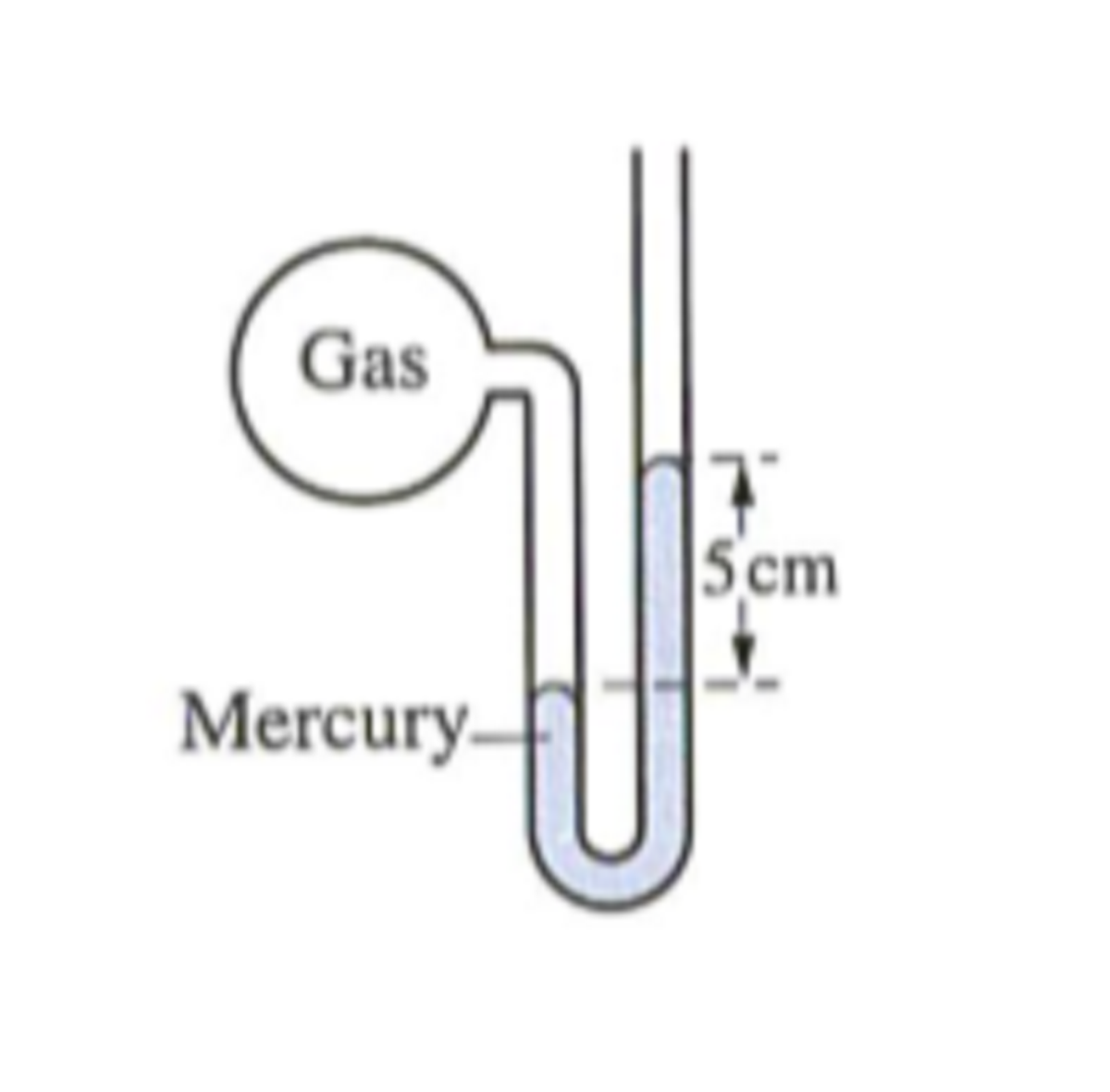 Quiz ( 4 ) 2nd sec - Barometer and manometer | Take the Quiz | QuizMaker