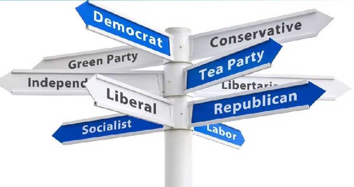 Results - With Which Political Party Do You Most Align?