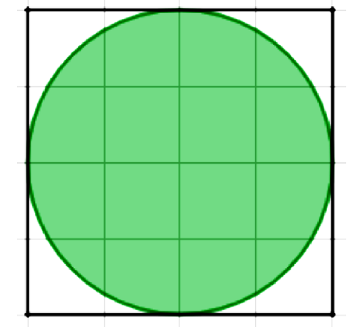 TEST: Tasandilise kujundi pindala | Take the Quiz | QuizMaker