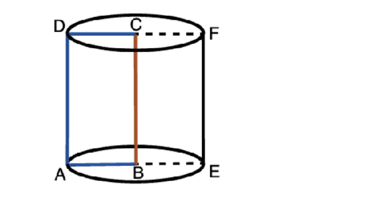 TEST 19: Silindri ülesanded | Take the Quiz | QuizMaker